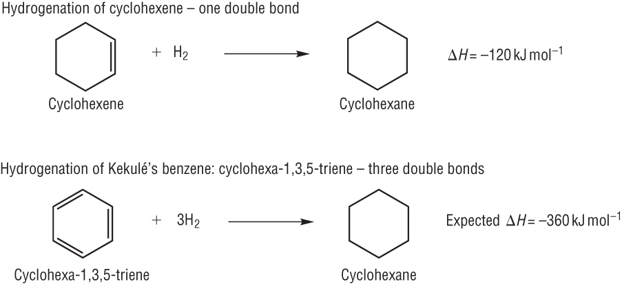 Benzene Structure And Bonding
